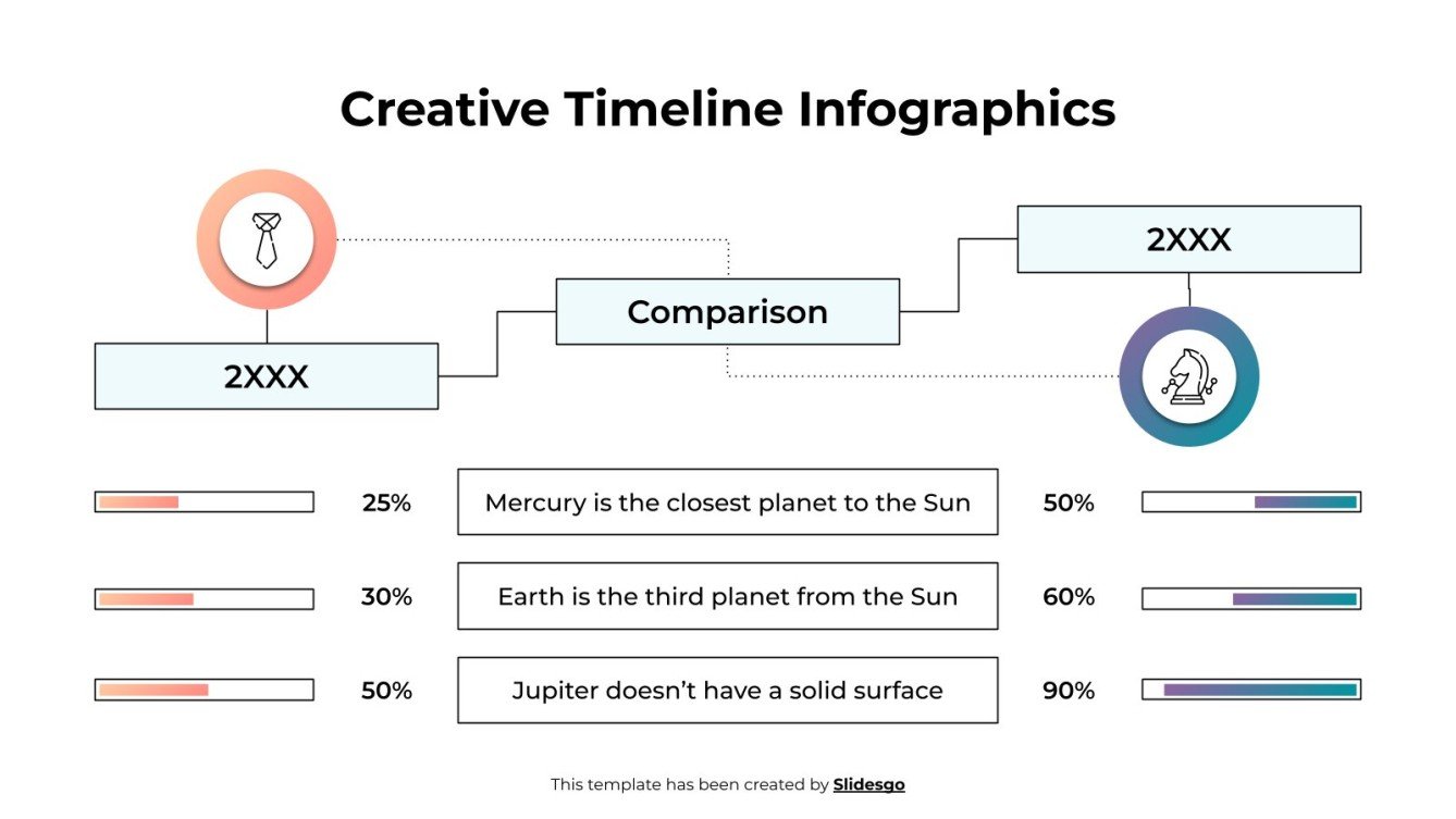 Creative Timeline Infographics Template