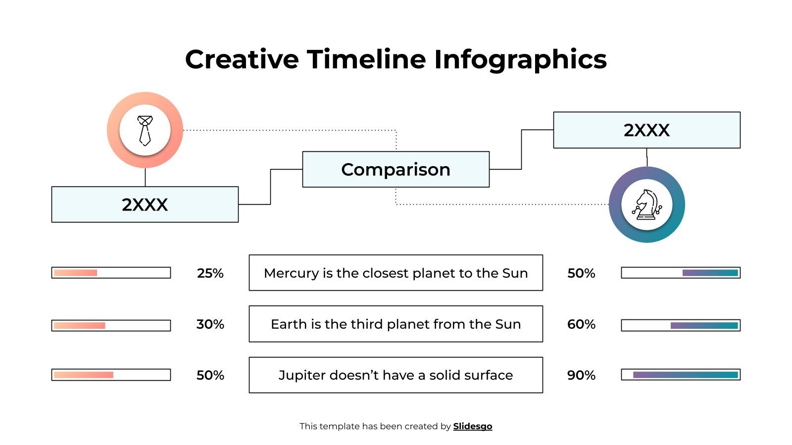 Creative Timeline Infographics Template