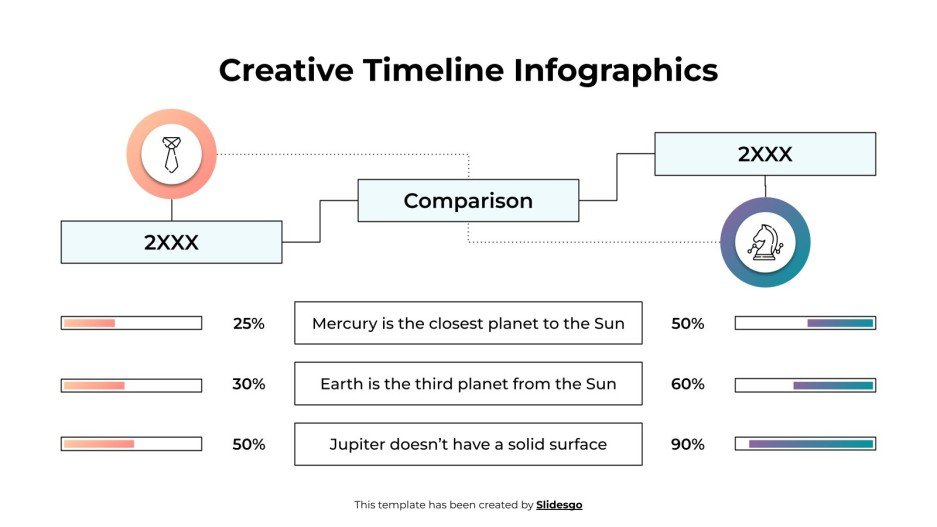 Creative Timeline Infographics Template