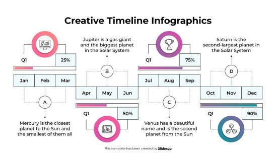 Creative Timeline Infographics Template