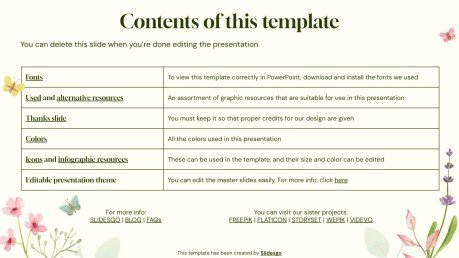 Esl Lesson Plan Presentation Template Presentation