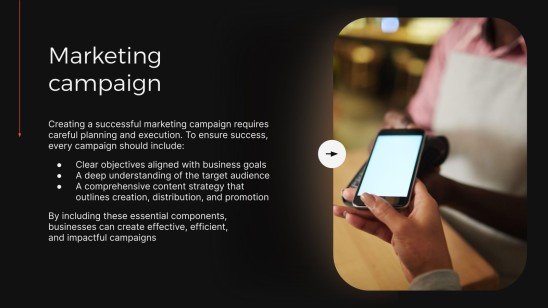 Brand Promotion Strategy Presentation Template Presentation