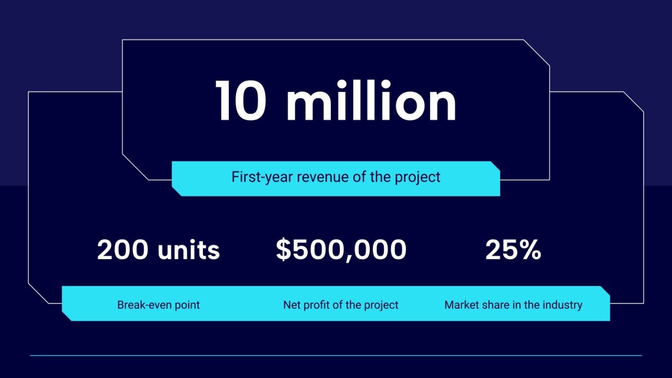 Cloud Computing Project Proposal Presentation