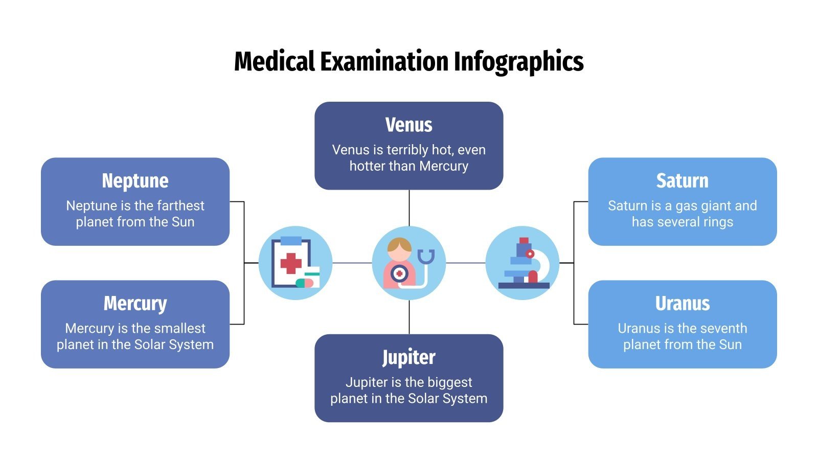 Medical Examination Infographics Template