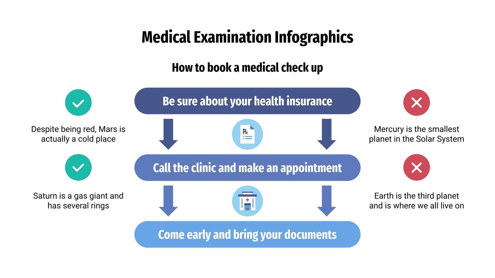 Medical Examination Infographics Template
