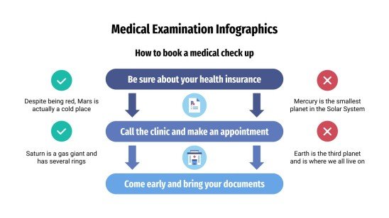 Medical Examination Infographics Template