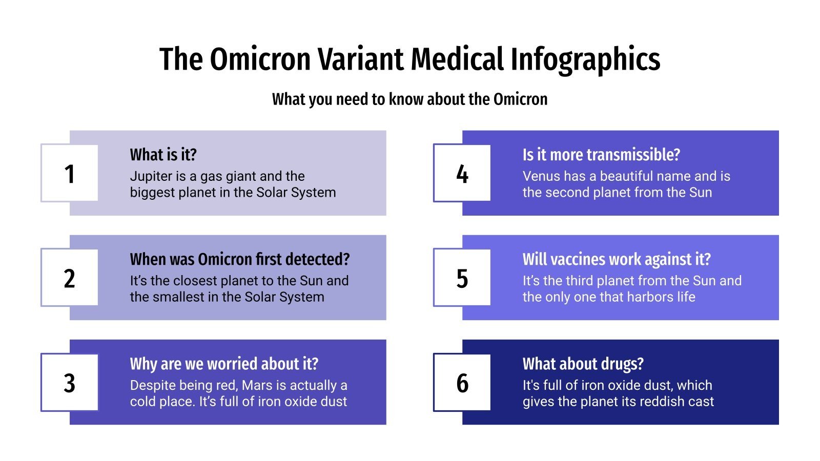 The Omicron Variant Medical Infographics Template