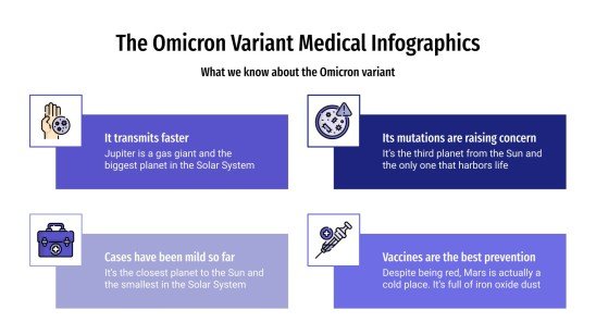 The Omicron Variant Medical Infographics Template