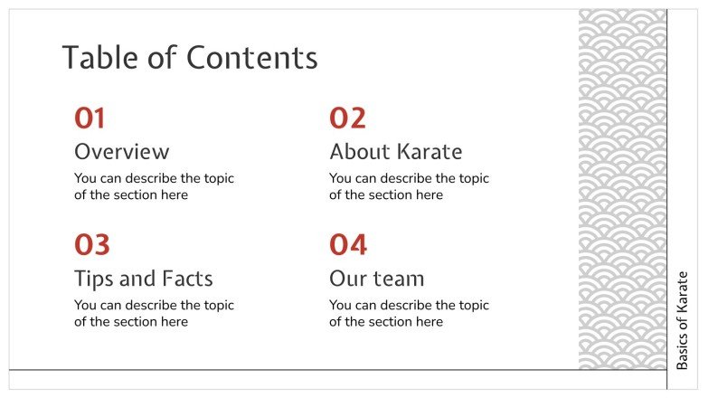Basics of Karate Presentation