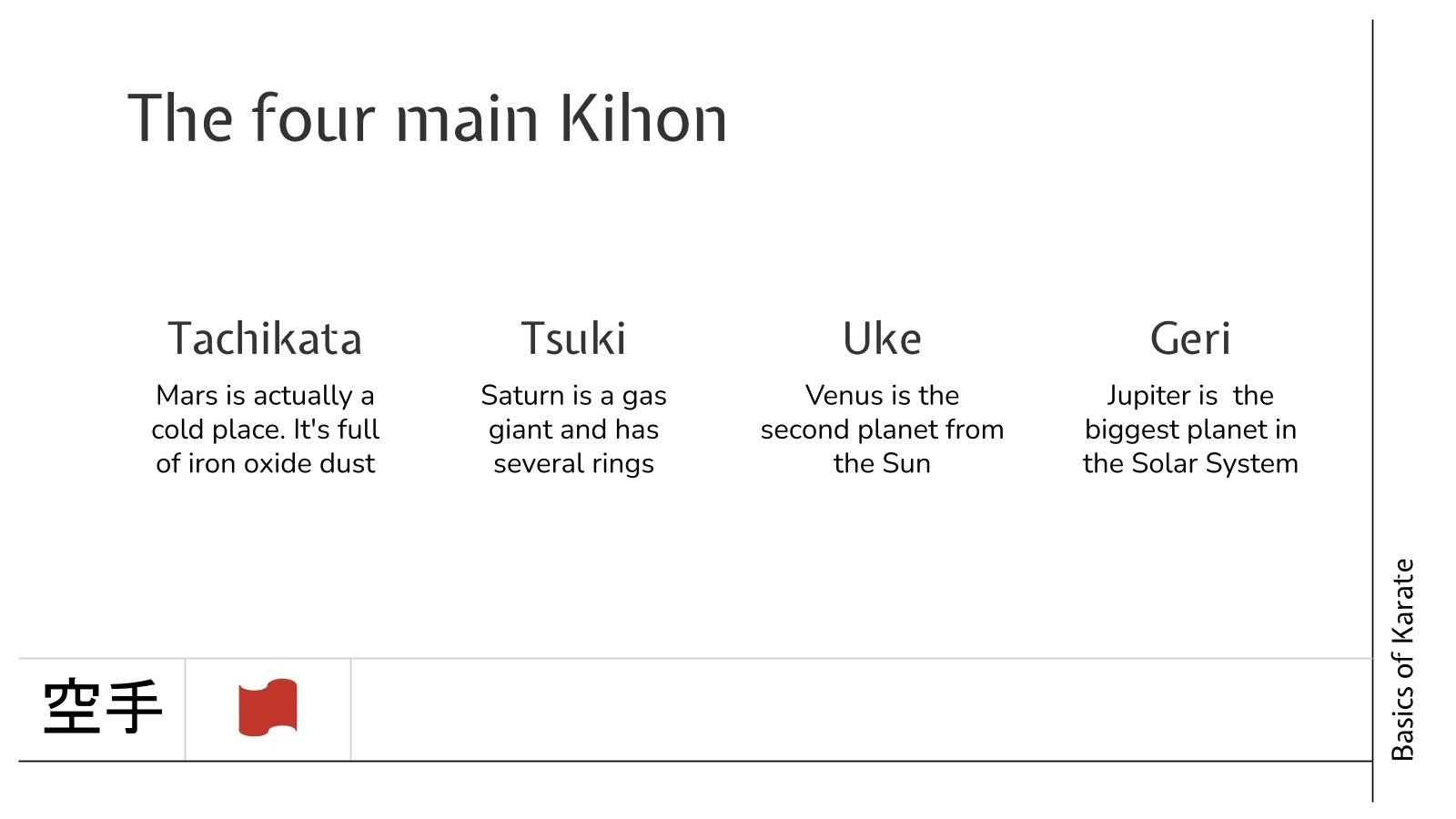 Basics of Karate Presentation