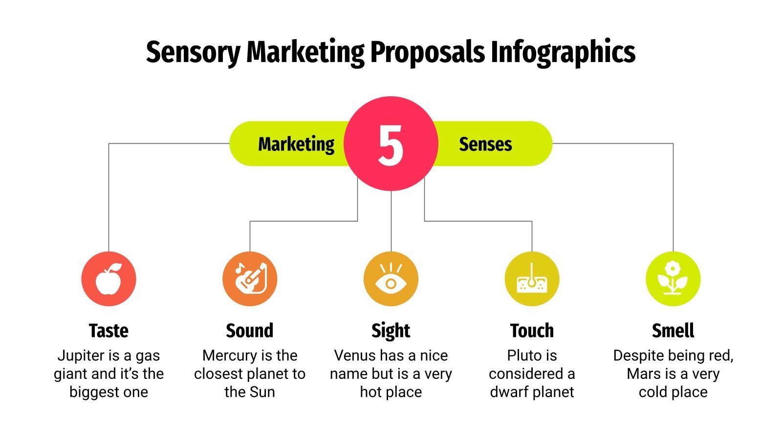 Sensory Marketing Proposals Infographics Template