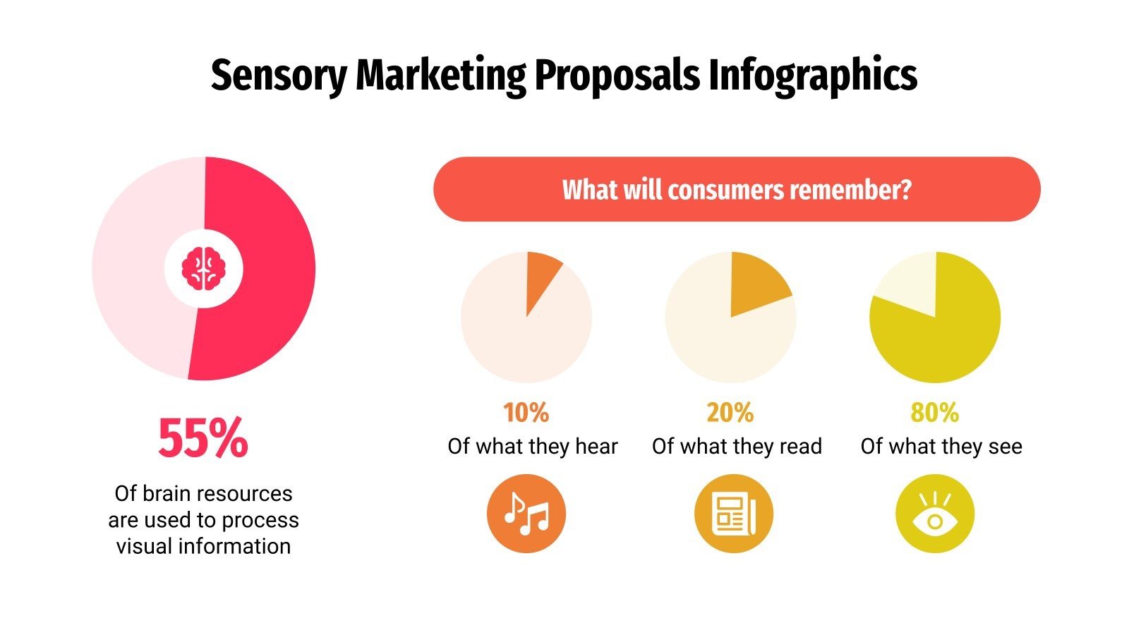 Sensory Marketing Proposals Infographics Template
