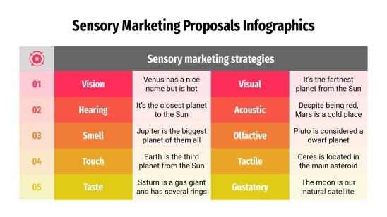 Sensory Marketing Proposals Infographics Template