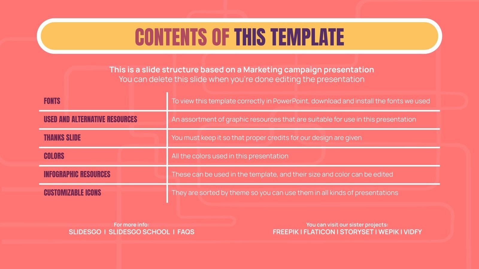 Safe Family Car Trip MK Campaign Presentation