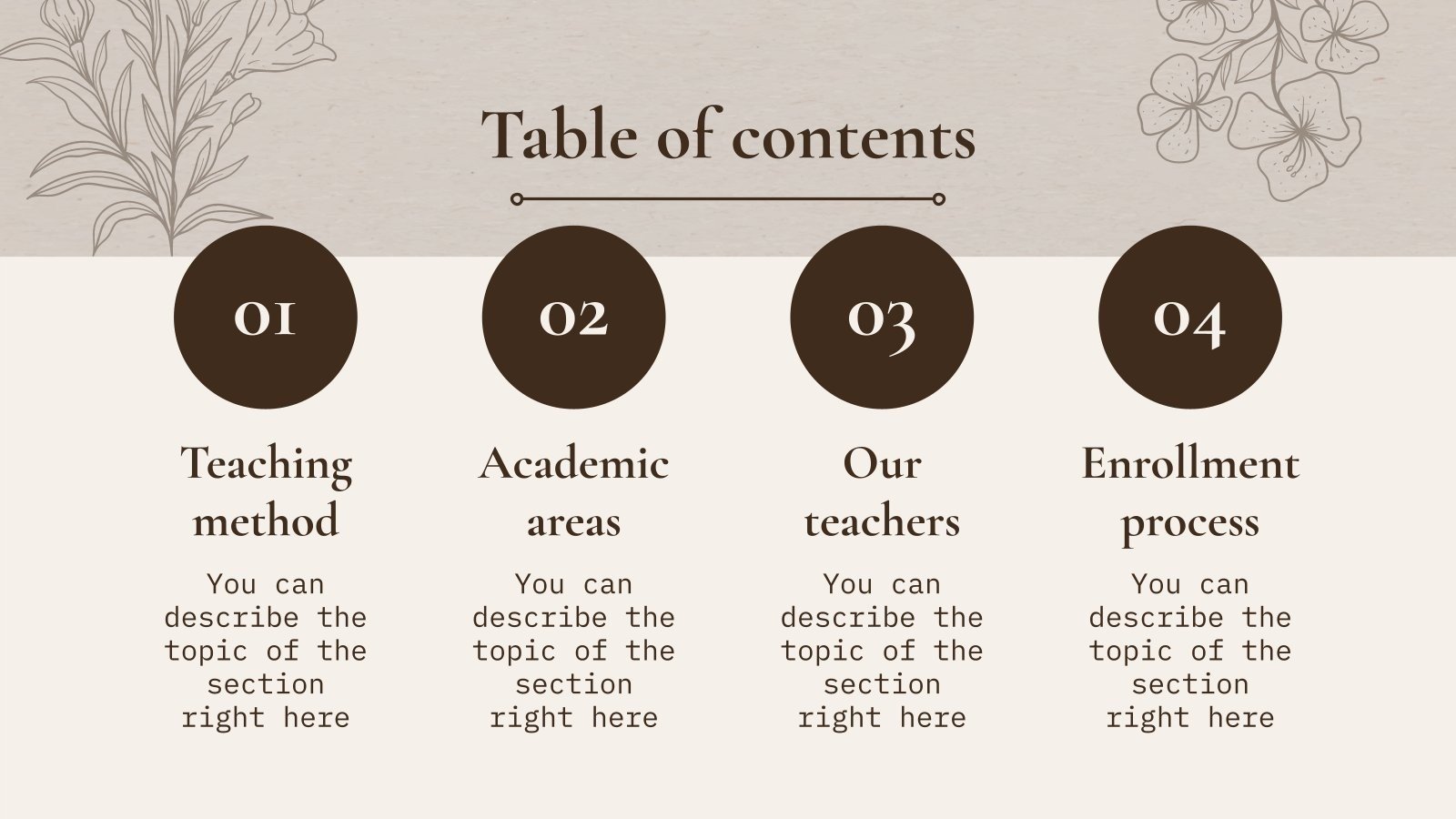 Cottagecore Aesthetic Farm & School Center Presentation