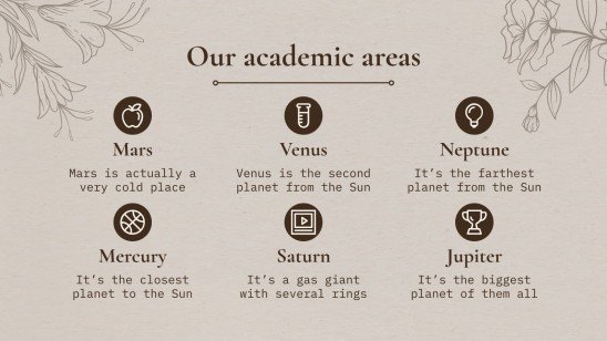 Cottagecore Aesthetic Farm & School Center Presentation