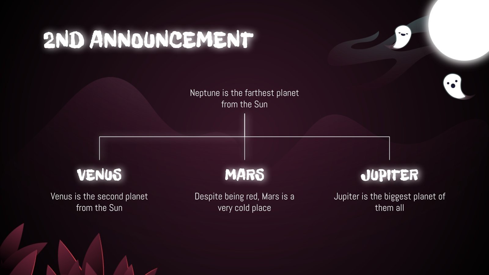 Spooky Characters Newsletter Presentation