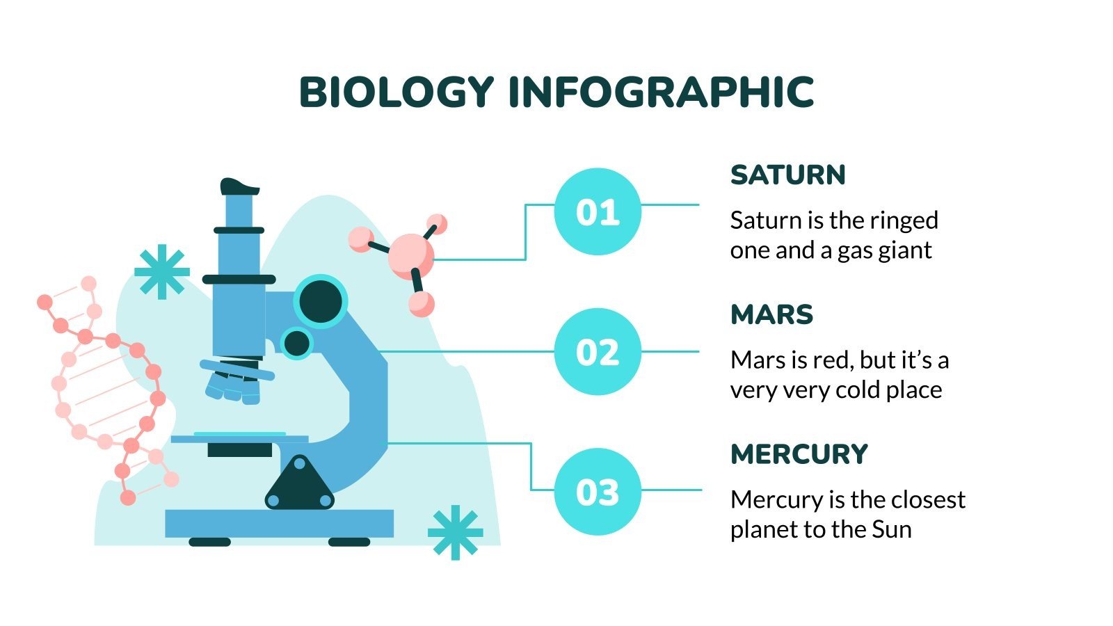 Science Subject for Middle School - 6th Grade: Biology