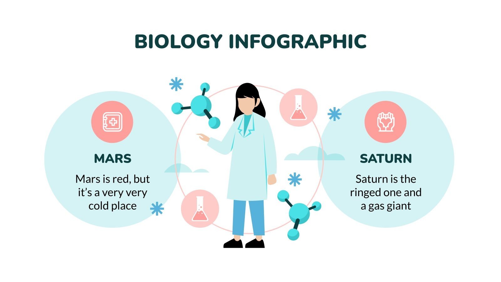 Science Subject for Middle School - 6th Grade: Biology
