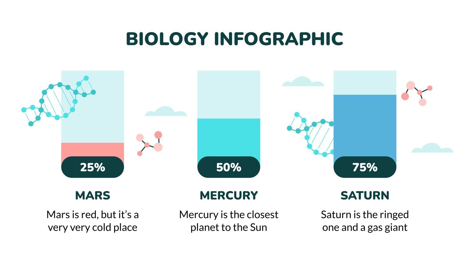 Science Subject for Middle School - 6th Grade: Biology