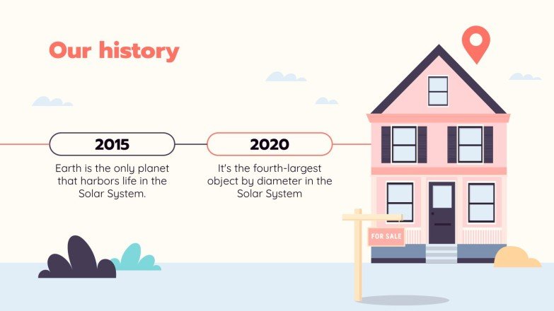Real Estate Company Profile Presentation