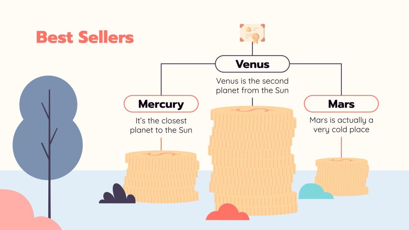 Real Estate Company Profile Presentation