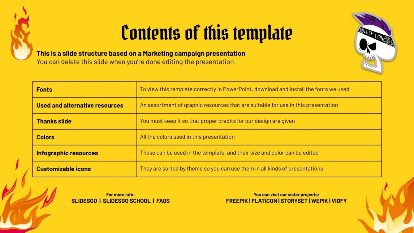 Heavy Metal Cartoon Characters MK Campaign Presentation