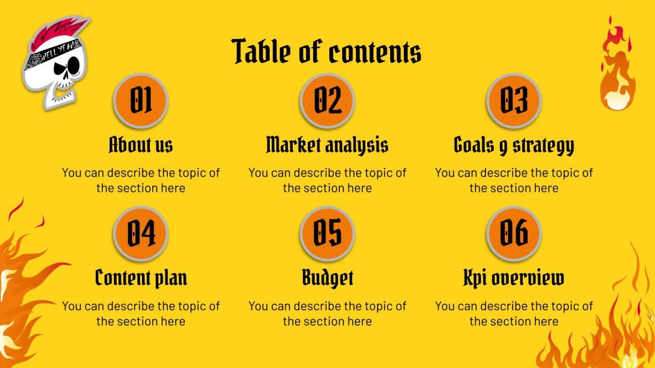 Heavy Metal Cartoon Characters MK Campaign Presentation