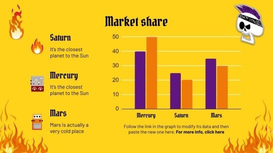 Heavy Metal Cartoon Characters MK Campaign Presentation