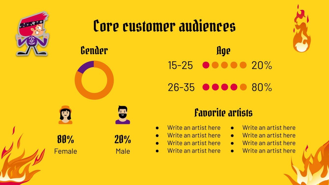 Heavy Metal Cartoon Characters MK Campaign Presentation