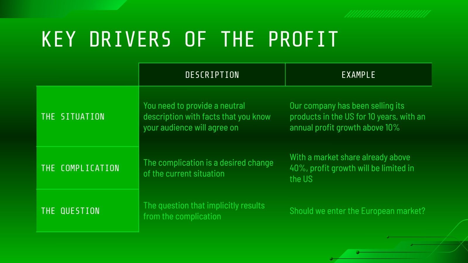Green Tech Style Consulting Toolkit Presentation