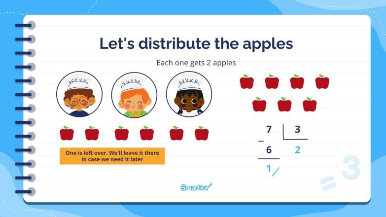 Operations and Algebraic Thinking: Division with Remainders