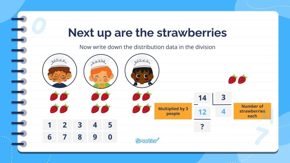 Operations and Algebraic Thinking: Division with Remainders