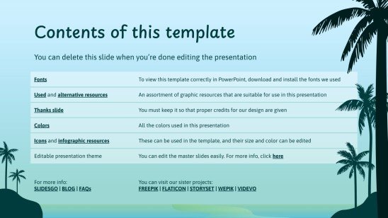 Sunset Beach Presentation