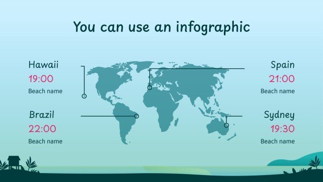 Sunset Beach Presentation