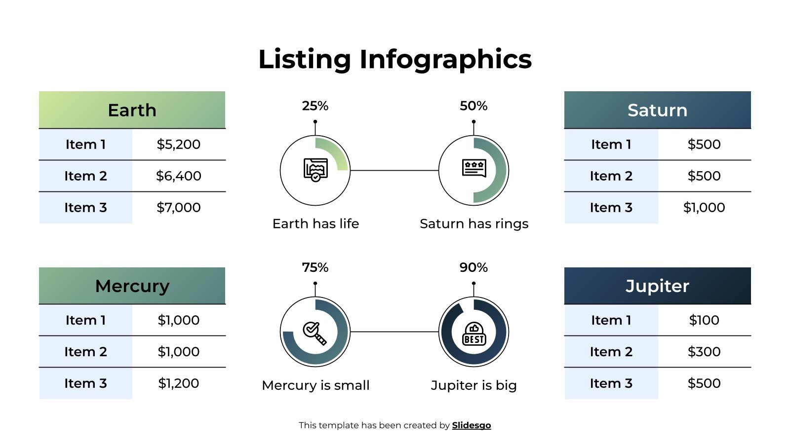 Listing Infographics Template