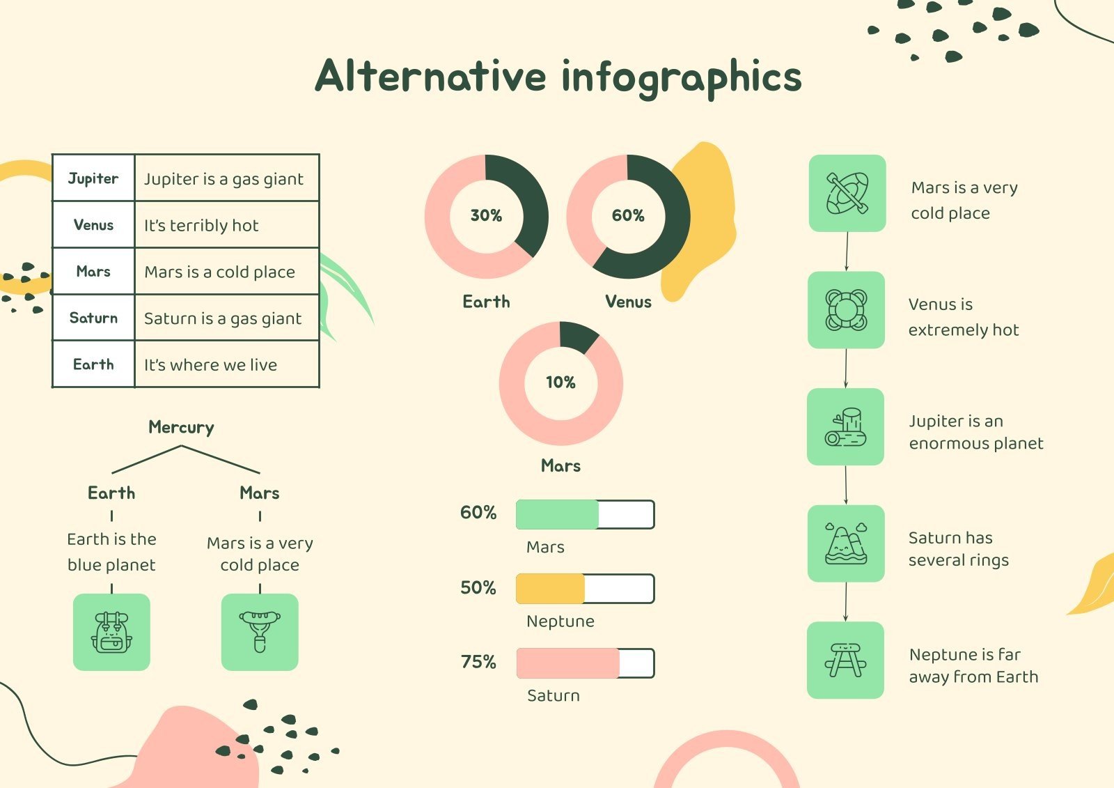 Field Day Flyer Presentation