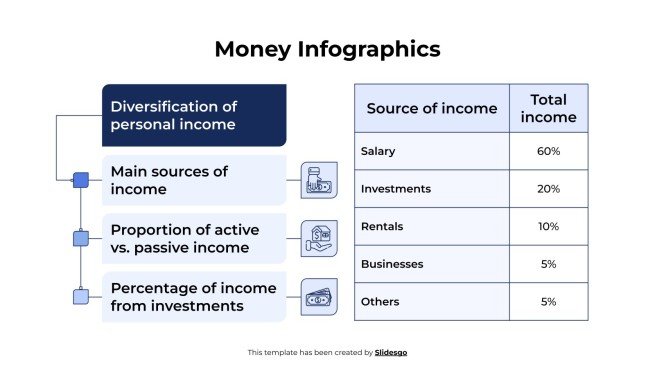 Money Infographics Template