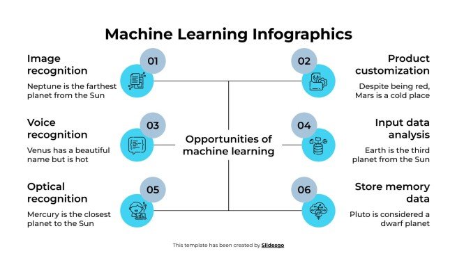 Machine Learning Infographics Template