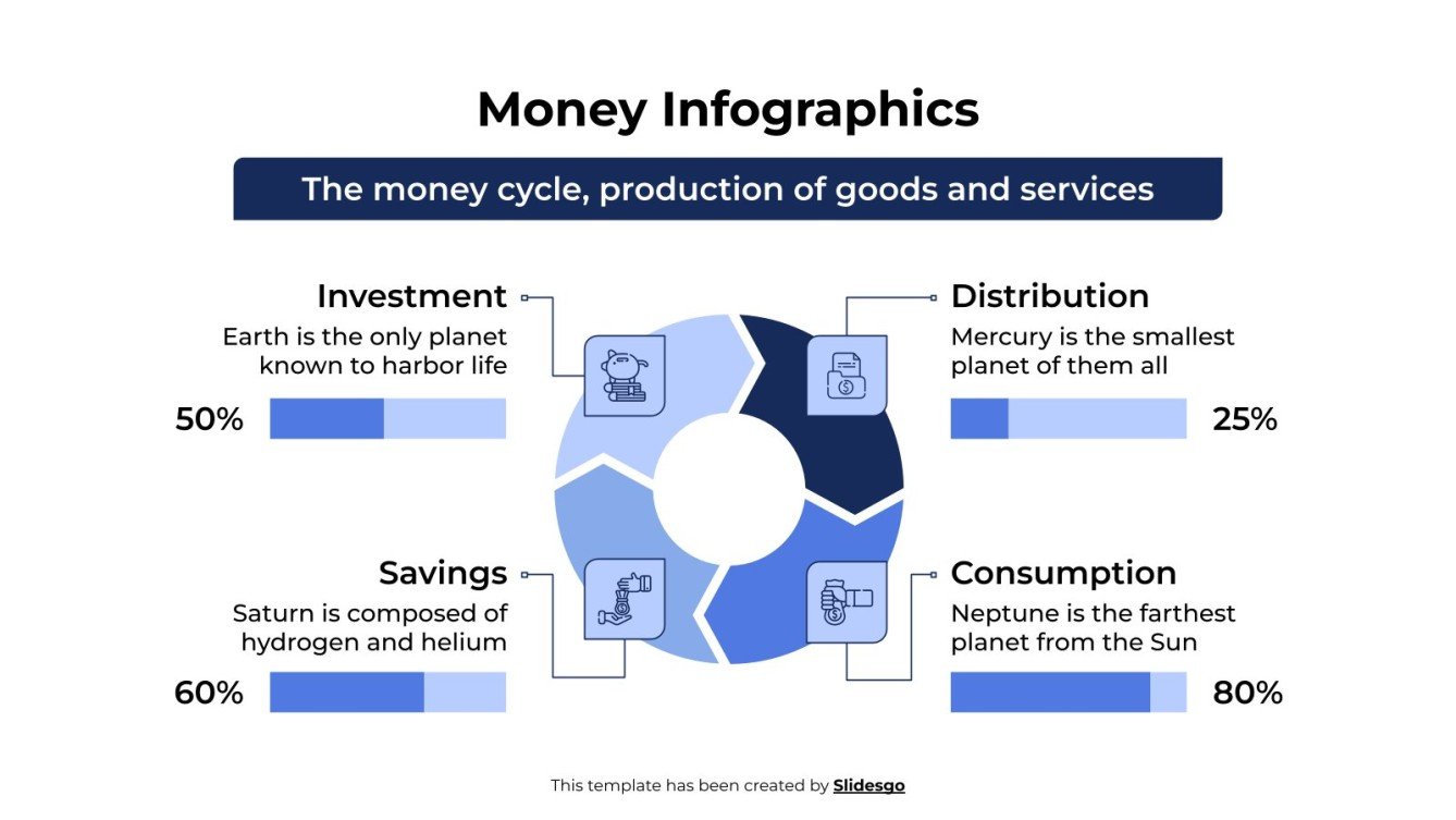 Money Infographics Template