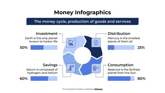 Money Infographics Template