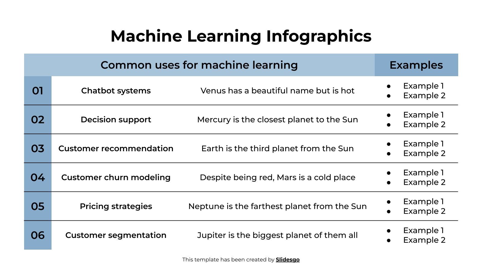Machine Learning Infographics Template