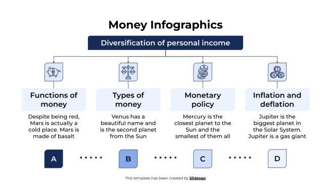 Money Infographics Template