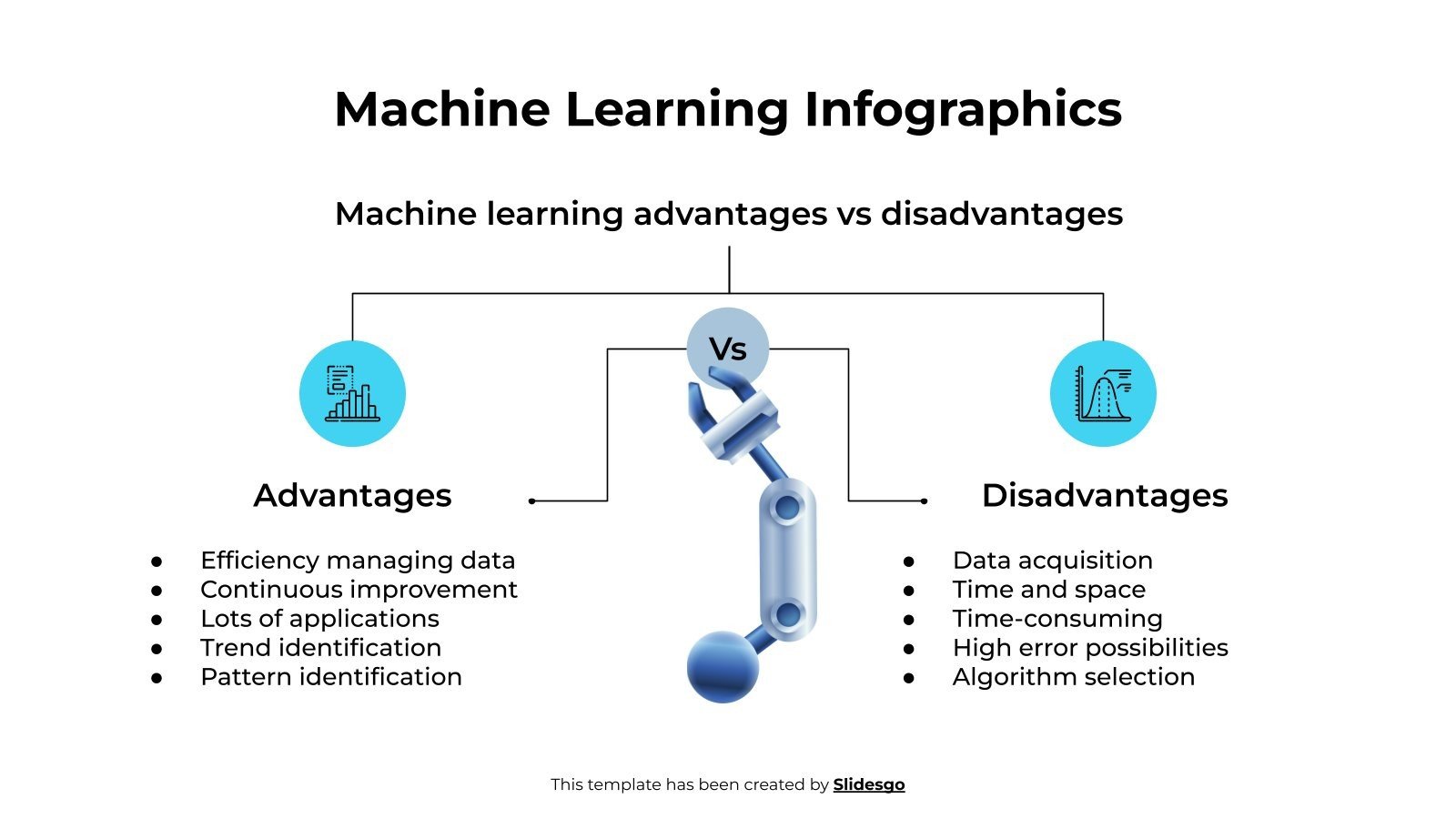 Machine Learning Infographics Template