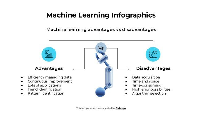 Machine Learning Infographics Template