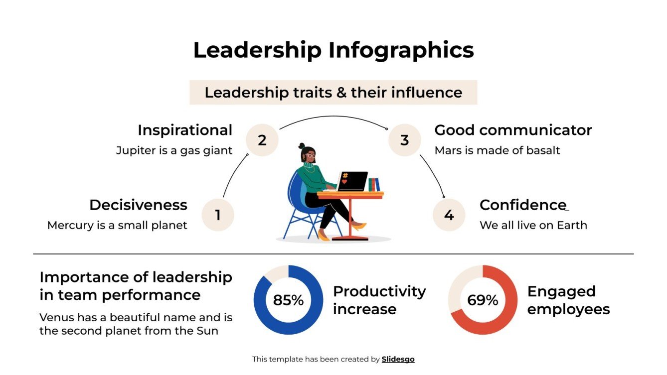Leadership Infographics Template
