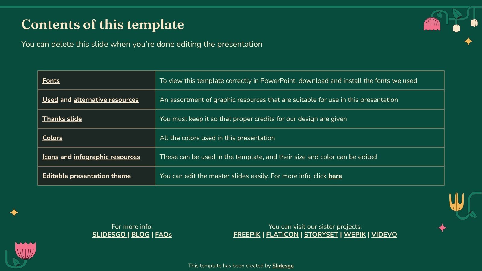 Esl Lesson Plan Presentation Template Presentation