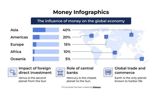 Money Infographics Template