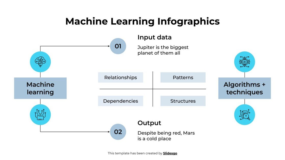 Machine Learning Infographics Template