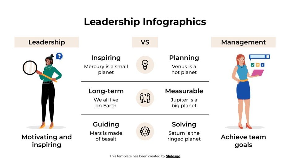 Leadership Infographics Template